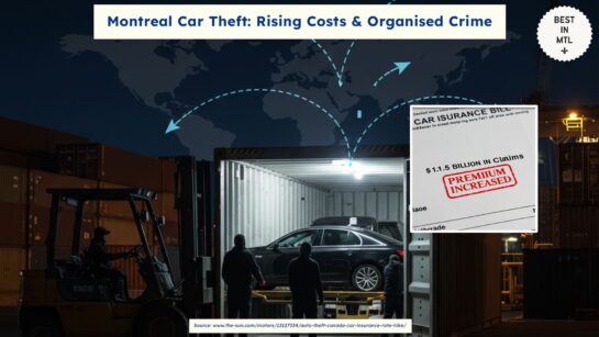 Gone in 60 seconds? Car theft in Montreal by the numbers